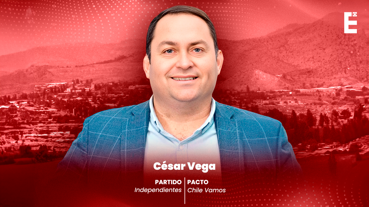 [ENCUESTA OFICIAL] ¿Quién te gustaría que fuera el próximo Alcalde de ...