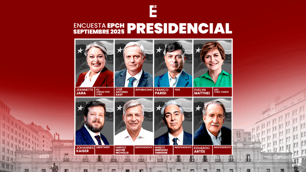 [ENCUESTA EPCH JULIO 2025] ¿Usted por quién votaría para que fuera el ...